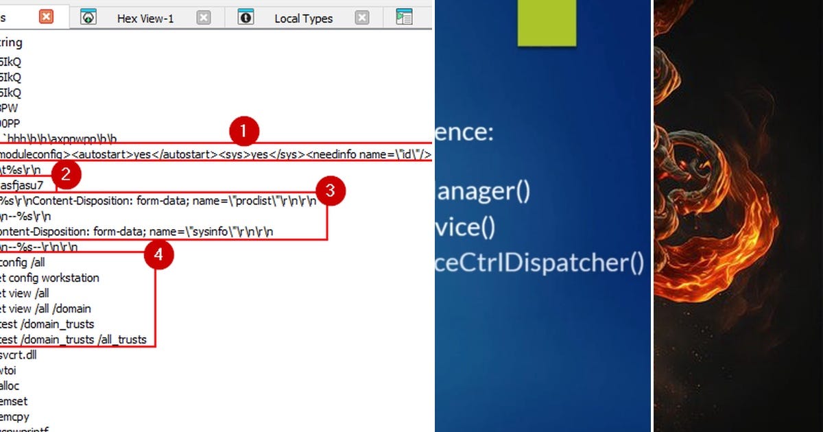 List: Malware Analysis — Reverse Engineering | Curated by Sumitpatil ...