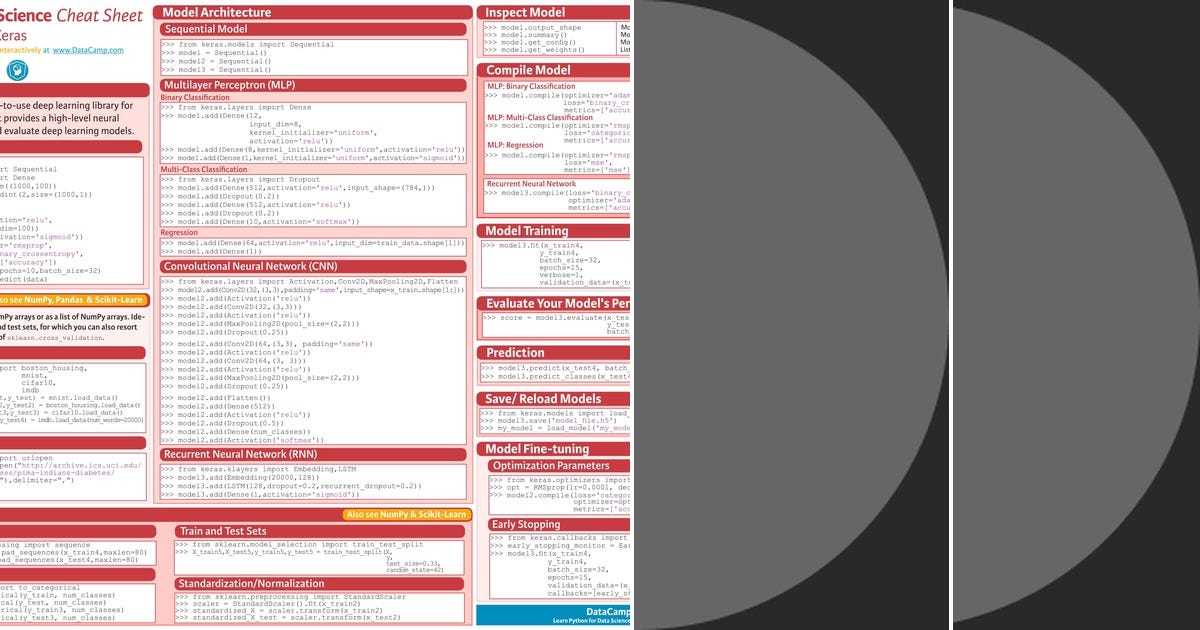 List: Machine learning | Curated by Orellevy | Medium