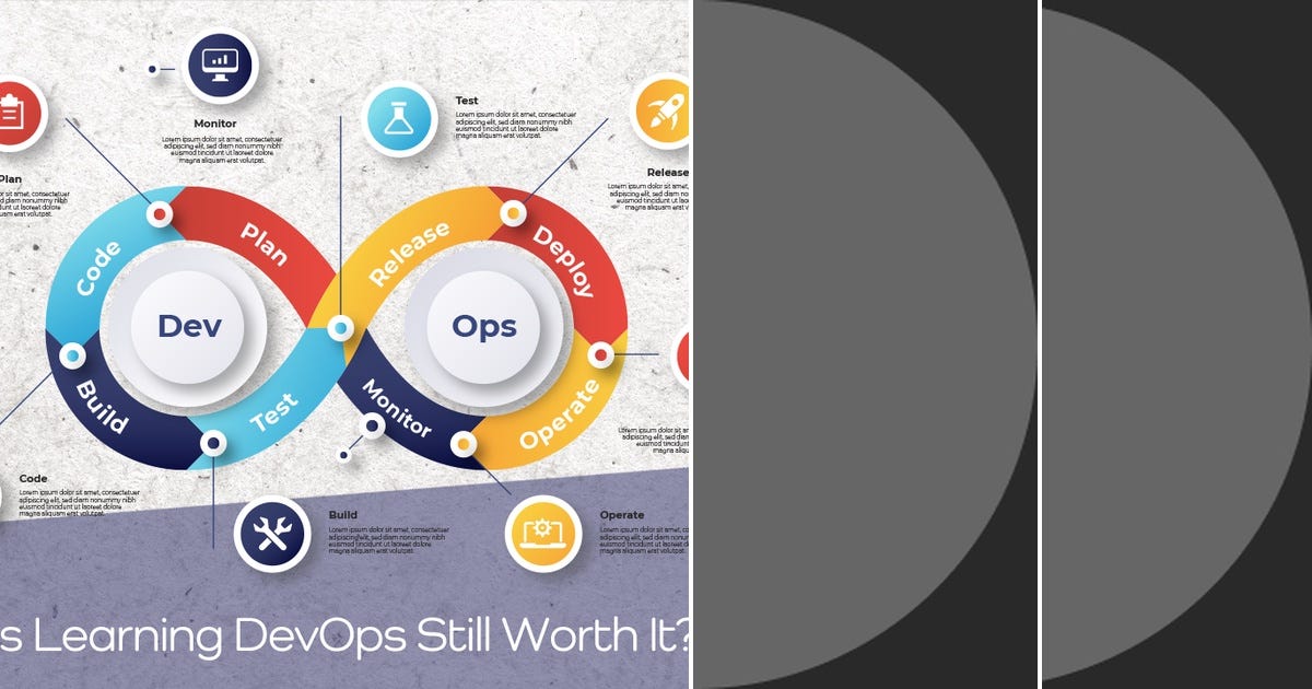 List: Devops | Curated by chirayu humar | Medium