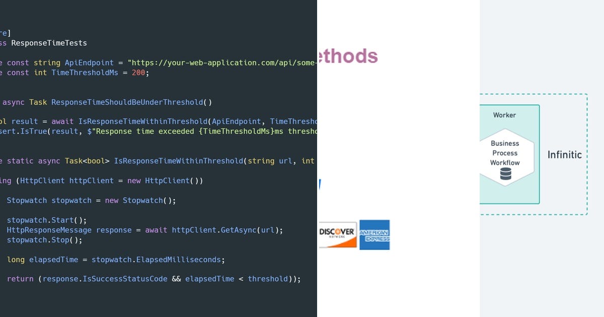 List: Dev | Curated by Jude Udoh | Medium