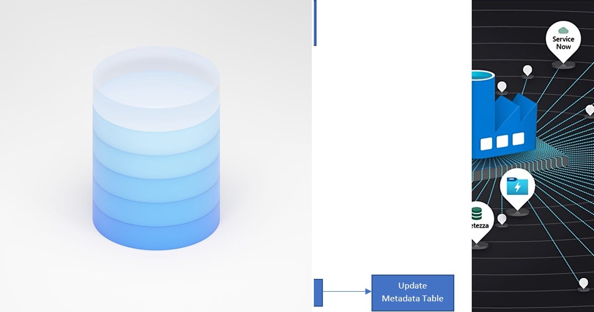 List: ADF | Curated by João Pattaro | Medium