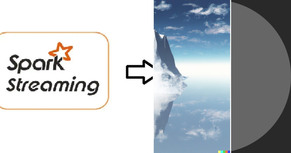 List: Databricks | Curated by Bkarthiksvce | Medium