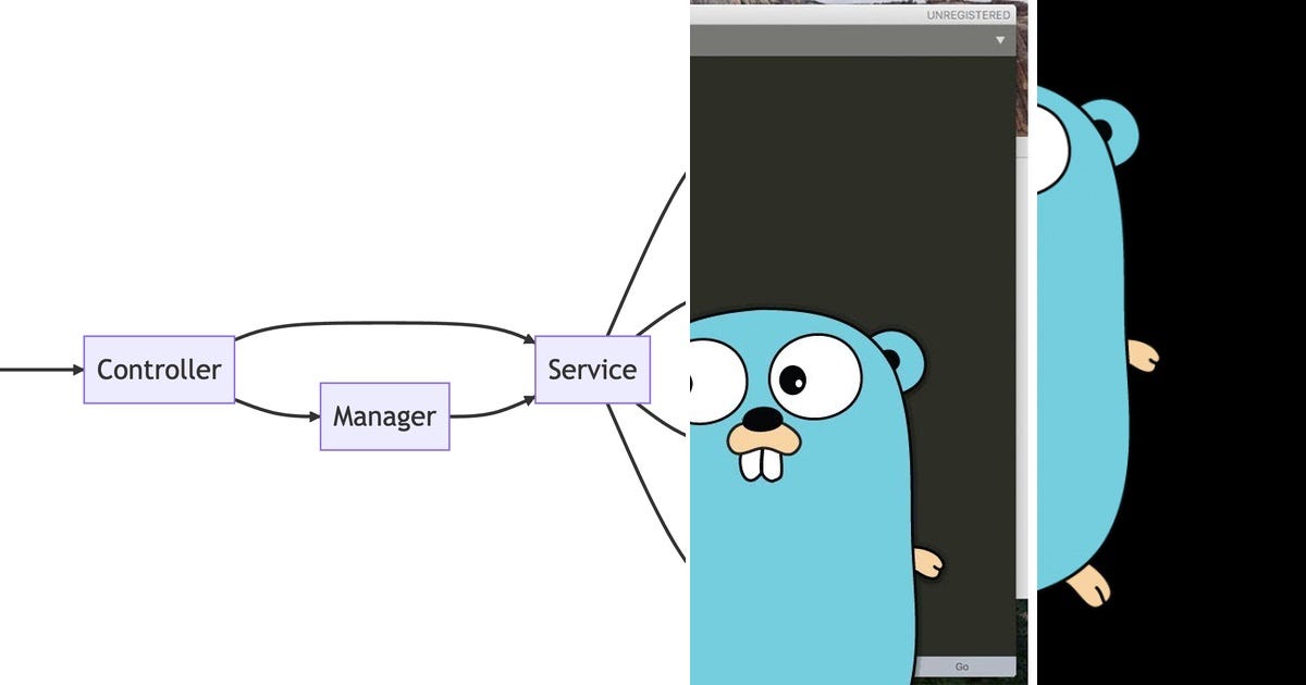 List: Teach golang | Curated by Ralph Lorenzo | Medium