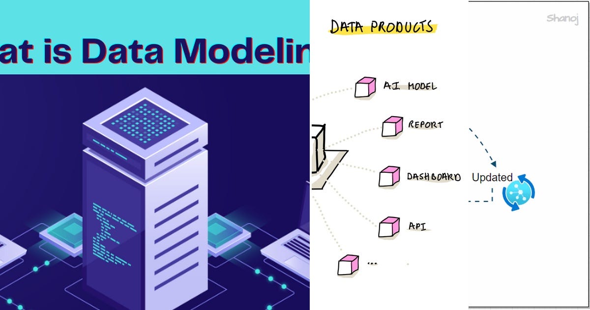 List: data modeling | Curated by Shirley LIU | Medium