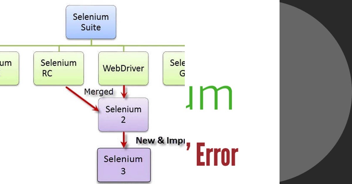 List: Selenium / Web Driver | Curated by Vasily Ch | Medium