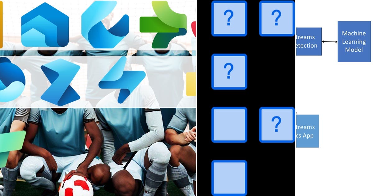 List: Kafka | Curated by Jo Gade | Medium