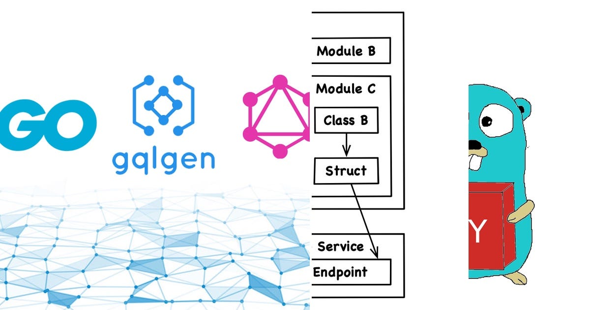 List: Golang | Curated by ProgramVX | Medium
