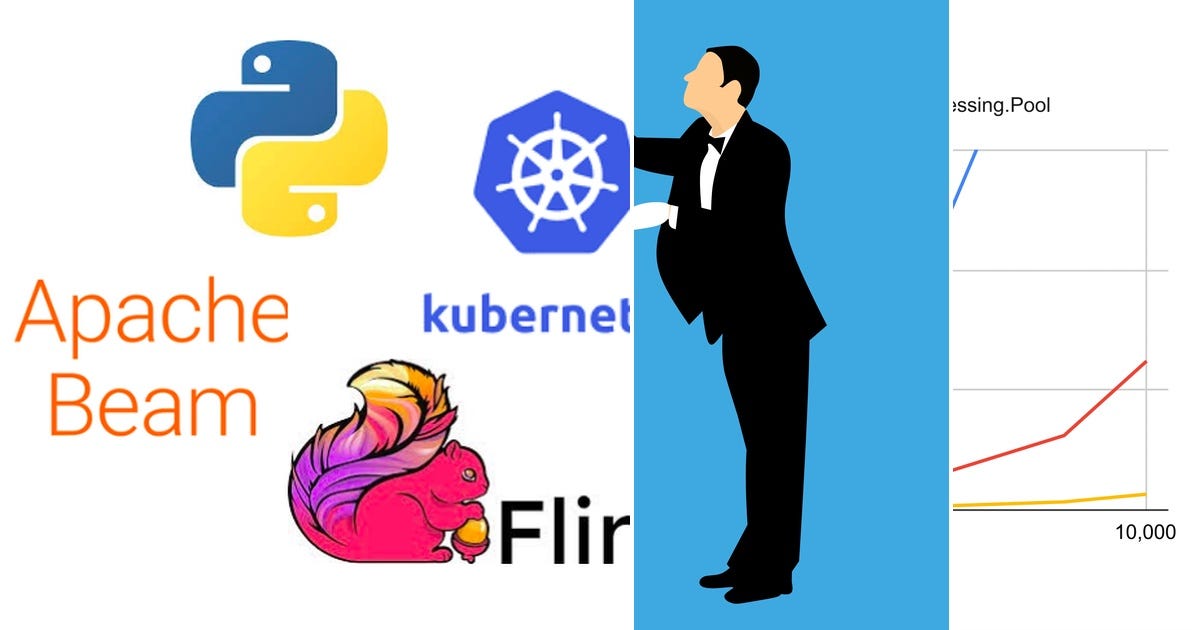 List Distributed Ml Curated By Ömer Yalçın Medium 