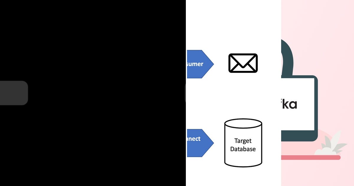 List: Kafka | Curated by Lefteris Dritsas | Medium