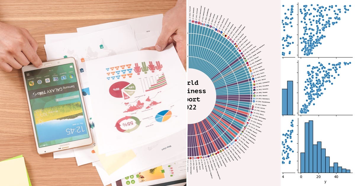 List: Visualisation | Curated by Stanislav Babenyshev | Medium