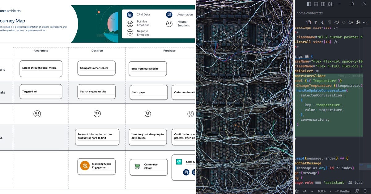 List: D E V - O P S | Curated by Rob Rivera | Medium