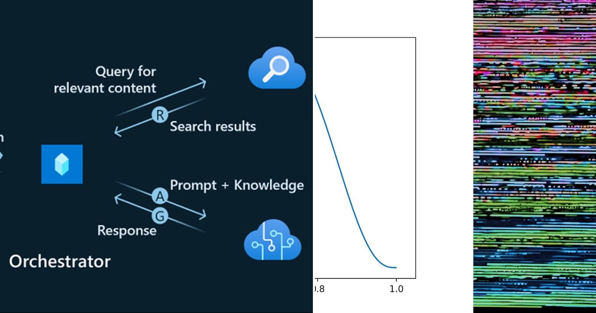List: Solutions and Examples | Curated by Vamsi Inkollu | Medium