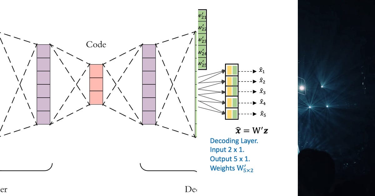 List: autoencoder | Curated by Khanh Pham | Medium