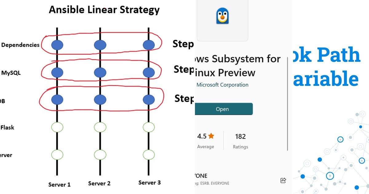 List: Ansible | Curated by Azamat Kelemet | Medium