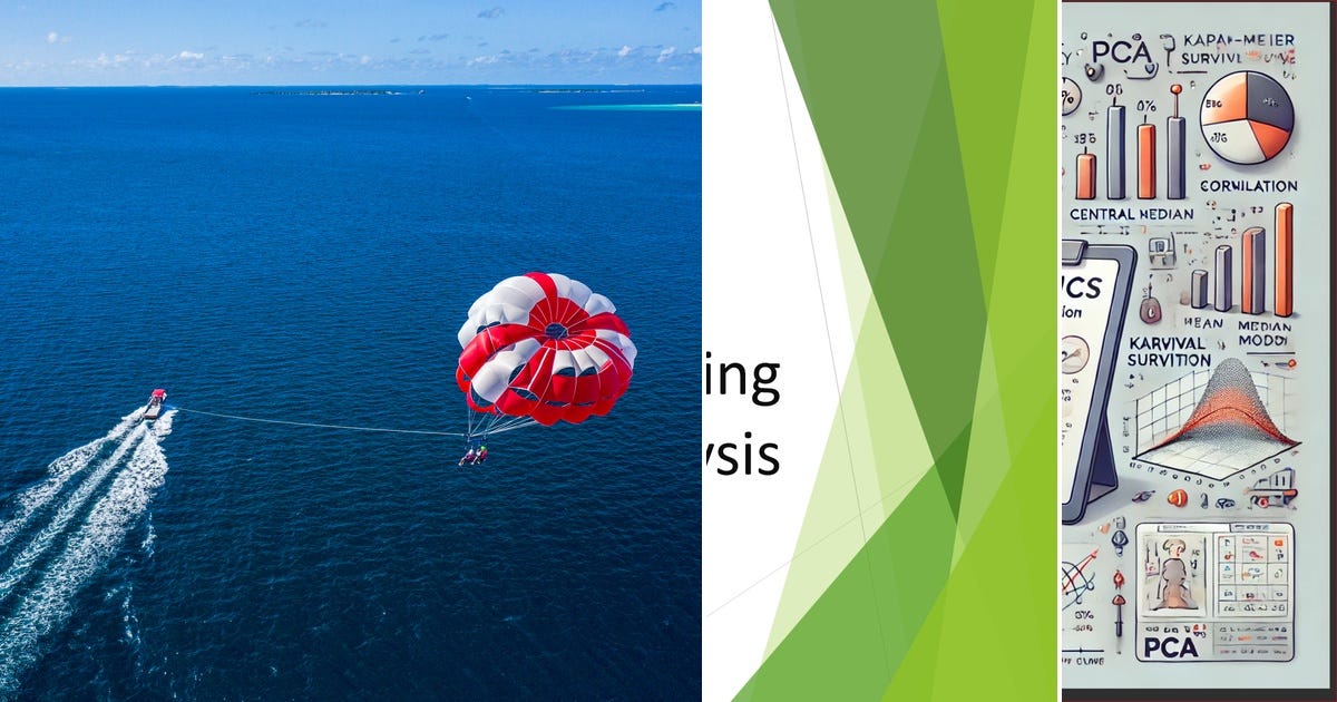 List: Math | Curated by Brian Amos | Medium