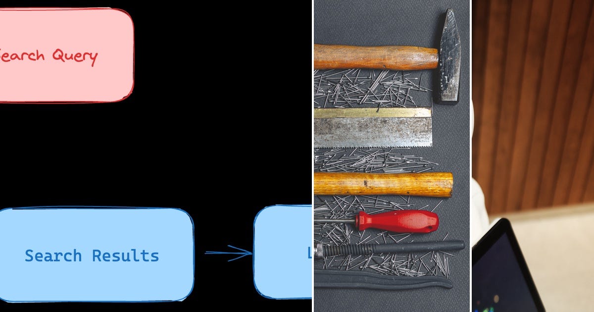 List: DS/ML Everything | Curated by Brian Mutea | Medium