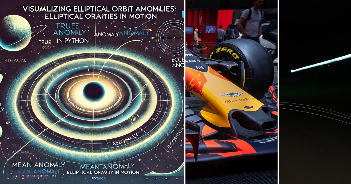 List: Engineering Projects in Python | Curated by Andrew Joseph Davies | Medium