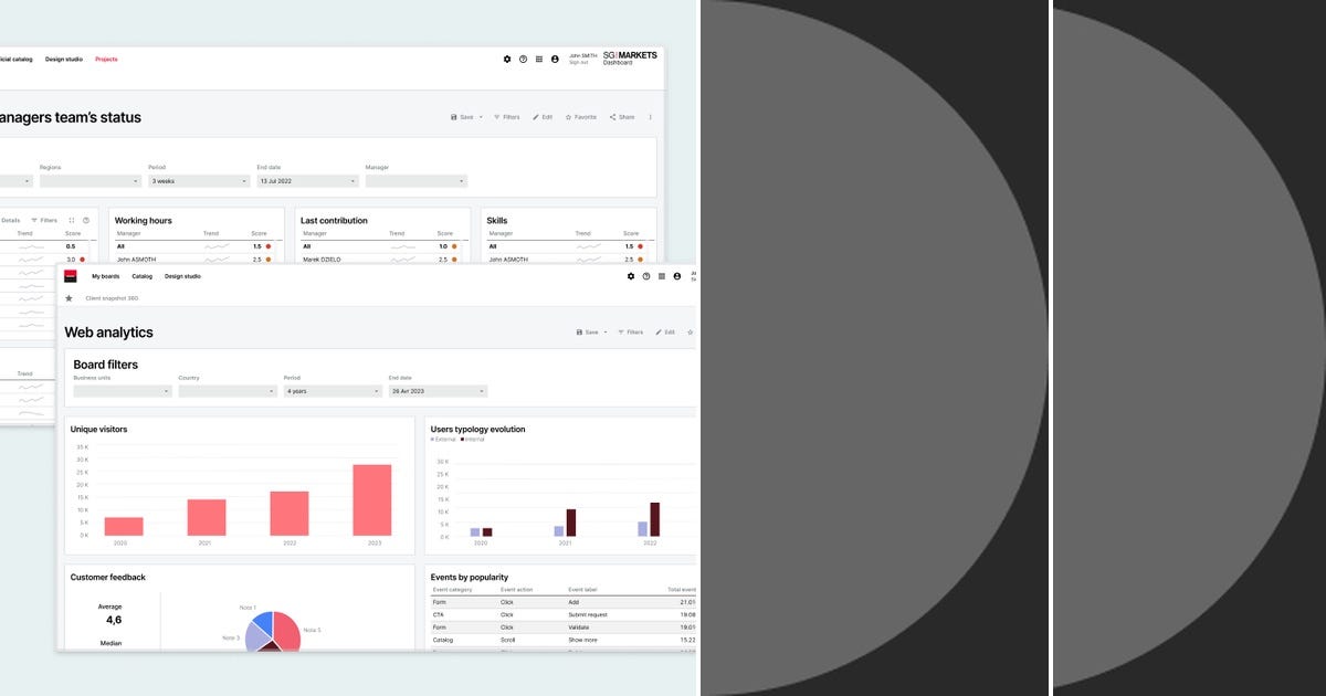 List: Visualization | Curated by EvoPP | Medium