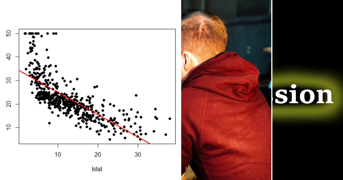 List: Regression | Curated by Cakemit | Medium