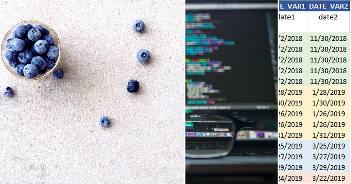 List: Sql | Curated by Agustin Santellan | Medium