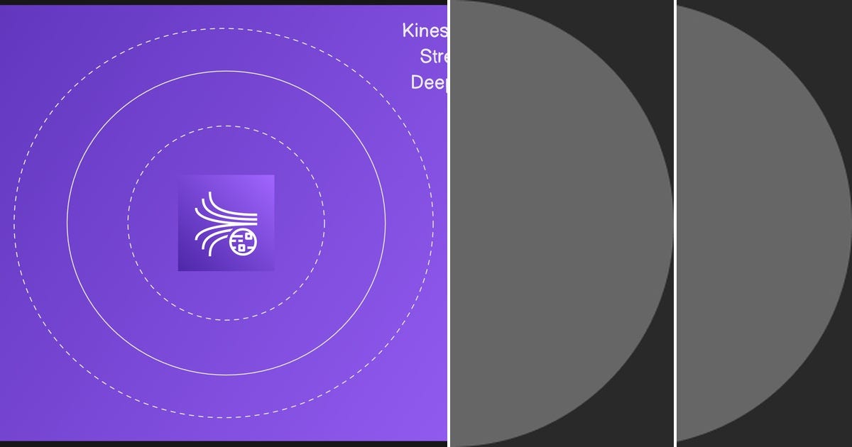 List: AWS Kinesis | Curated by Thierry Kamagne | Medium