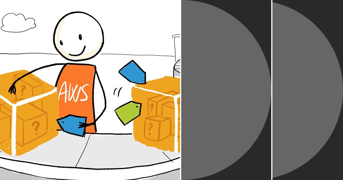 List: Aws | Curated by Nicolas Roy | Medium