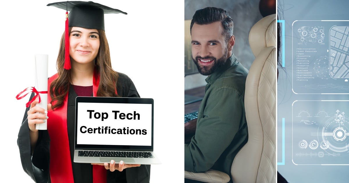 List: Machine Learning | Curated by Usman Aslam | Medium