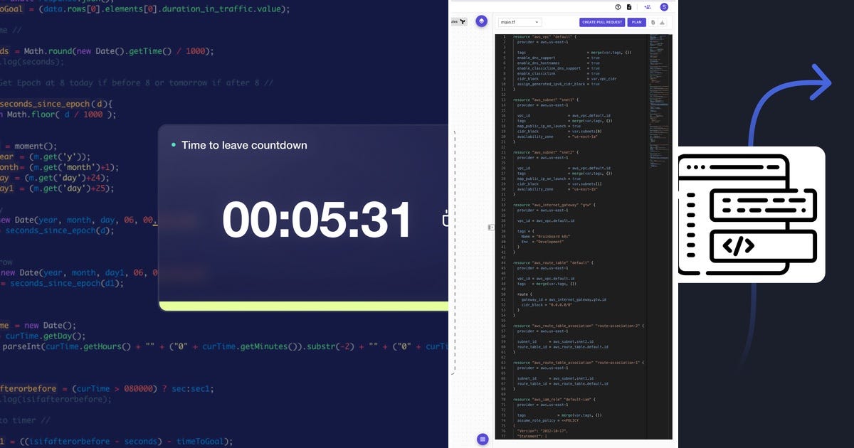 List: Dev | Curated by Russell Wyatt | Medium