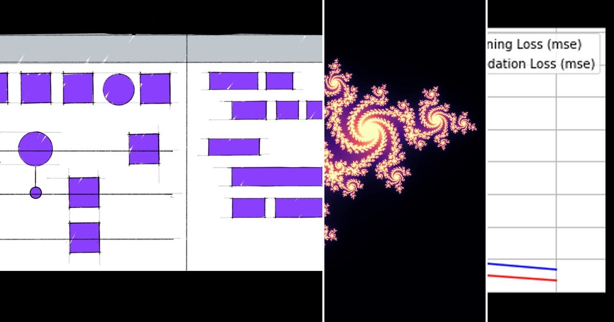 List: quantum | Curated by Emmanuel Calvet | Medium