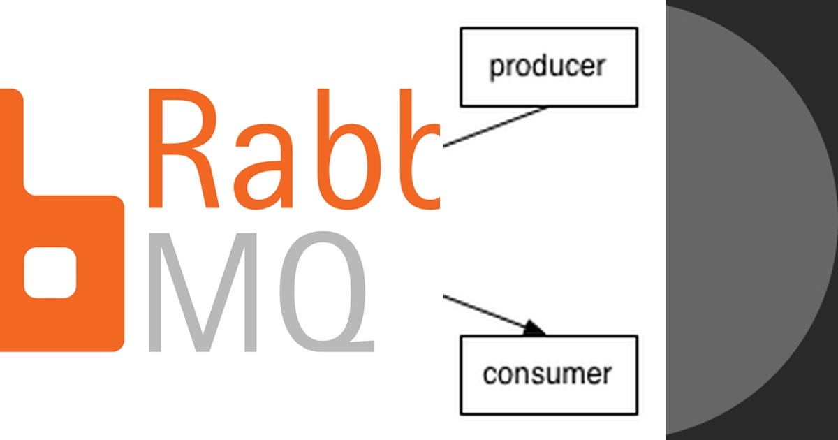 List: Kafka | Curated by Feroz Basha | Medium