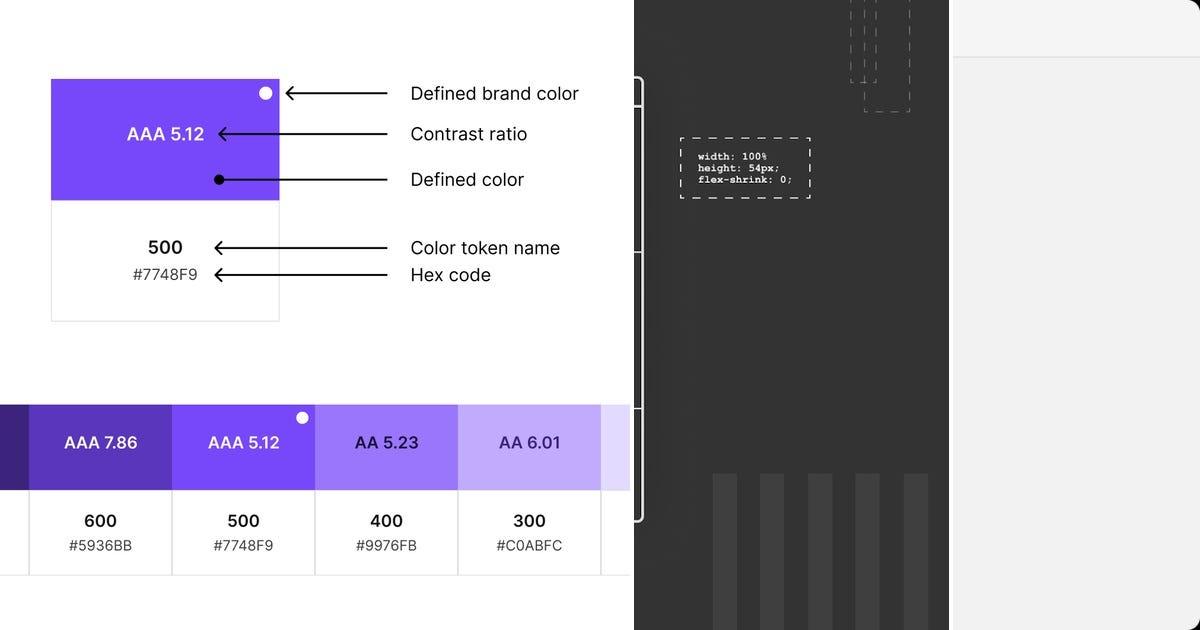 List: Design System | Curated by Charl van Wyk | Medium