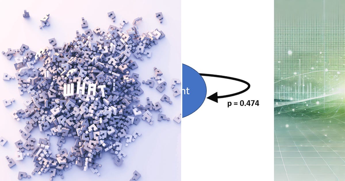 List: Bayesian | Curated by Aki Hoji | Medium