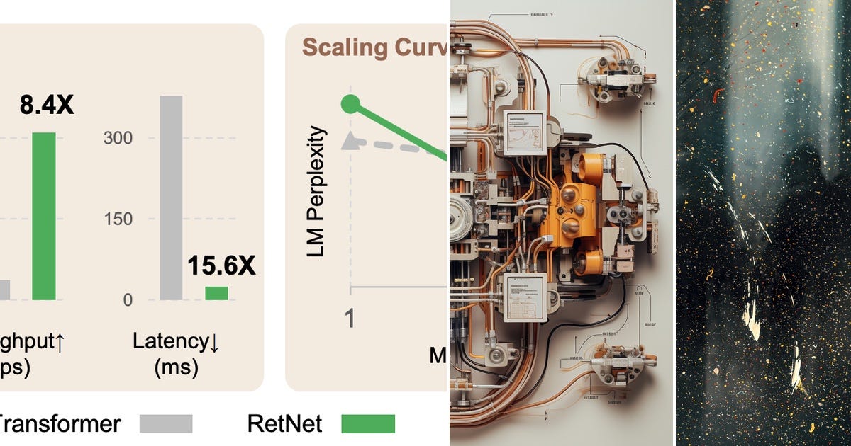 List: LLM, Transformer, Attention | Curated by Nicholas Houstis | Medium