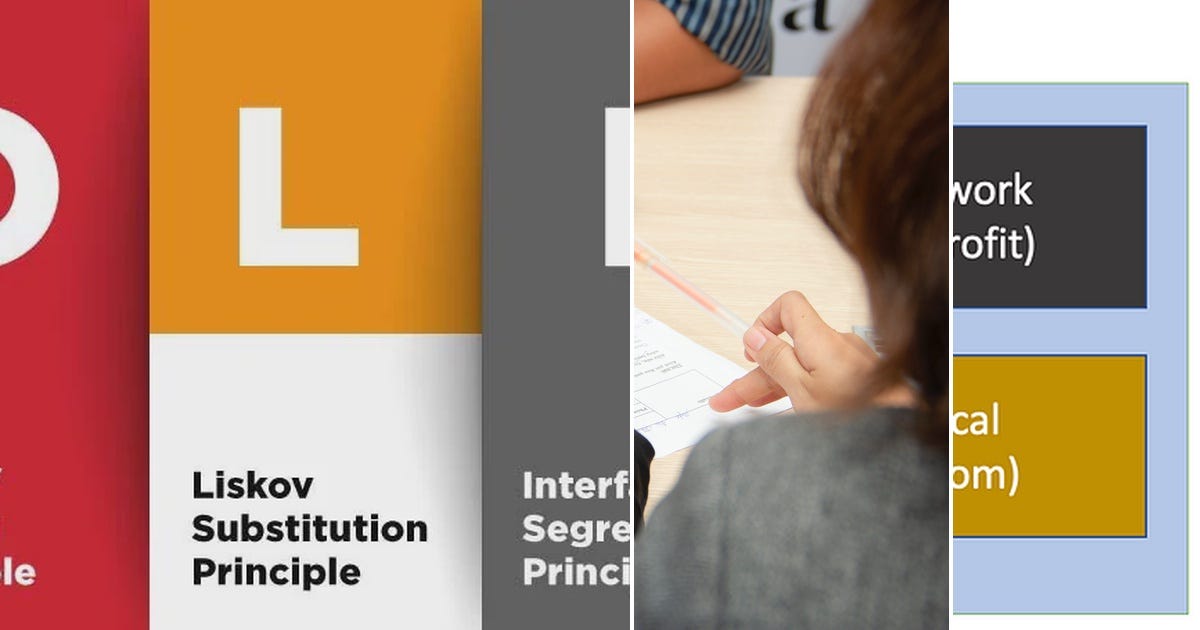 List: Clean architecture | Curated by jishan ansari | Medium