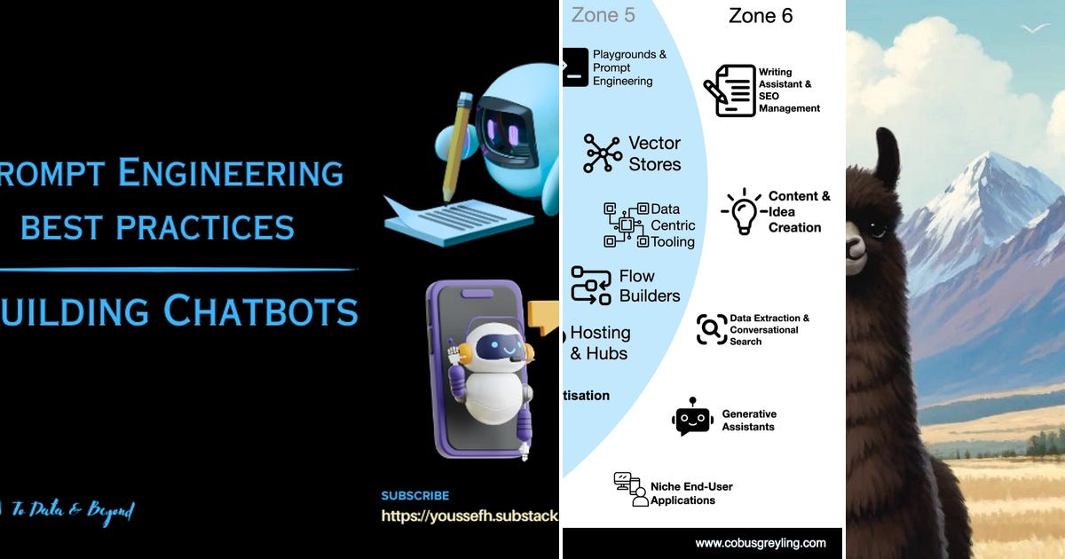 List: 202405 | Curated by Roger Mantoan | Medium