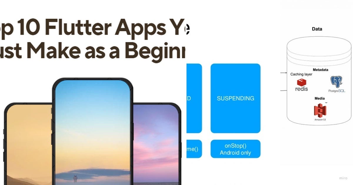 List: flutter | Curated by Chou Steven | Medium
