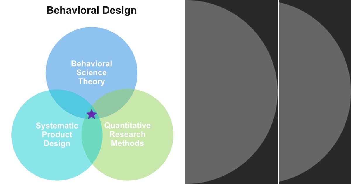 List: Behavioural design | Curated by sawyerneame | Medium