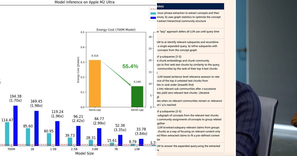 List: Devdays Prep | Curated by Mario Wolframm | Medium