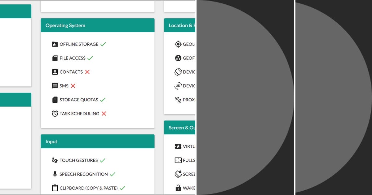 List: React | Curated by Rodrigo De Souza Ataides | Medium