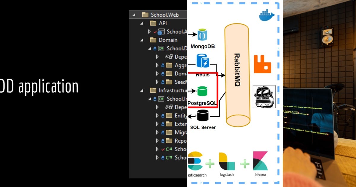 List: Architecture | Curated by Richard Capil | Medium