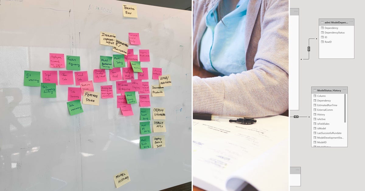 List: Quick Recap | Curated by Fari | Medium