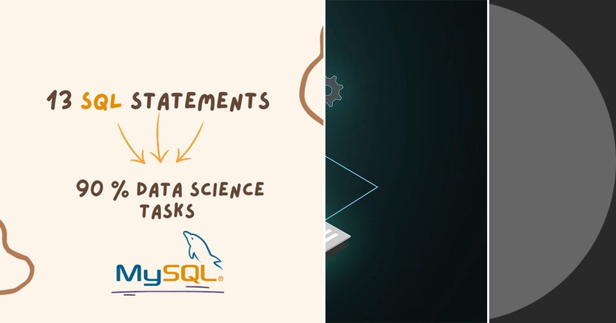 List: SQL | Curated by Cliff Clausen | Medium