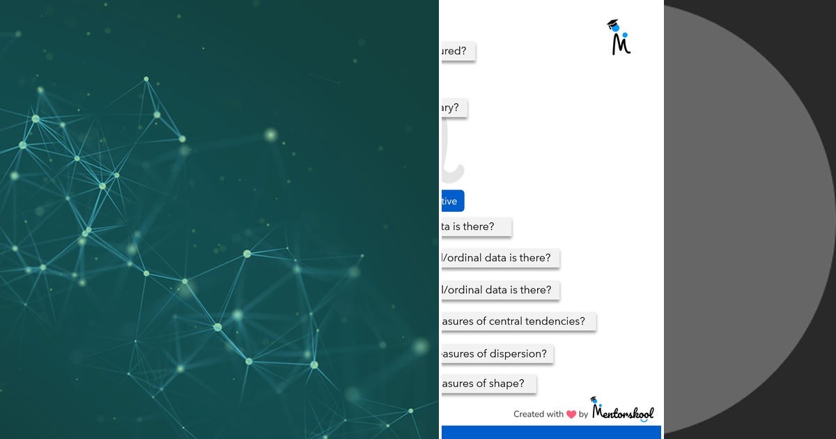 List: Ingestion | Curated by anshumaniima | Medium