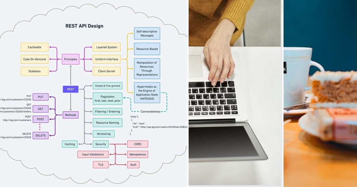 List: Java | Curated by Artursmig | Medium