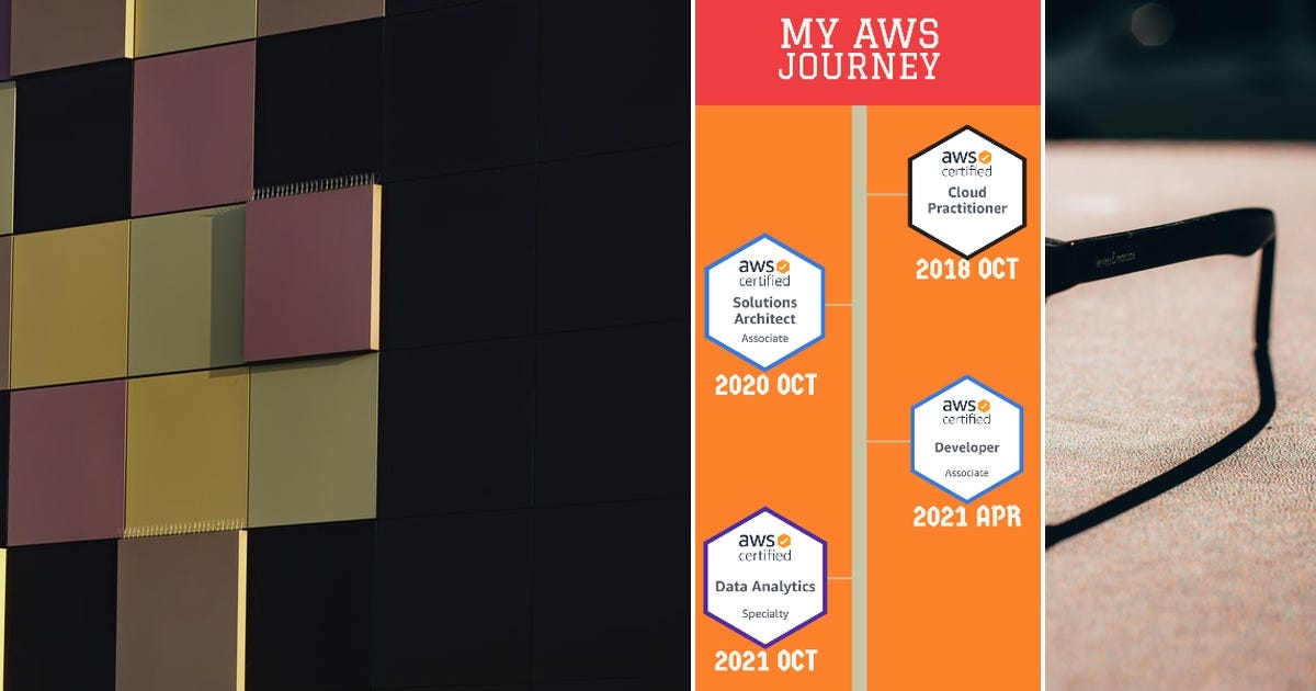 List Aws Certified Data Analytics Specialty Curated By Johnny 1008