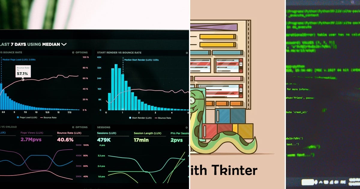 List: Gui | Curated by Nanno Mulder | Medium