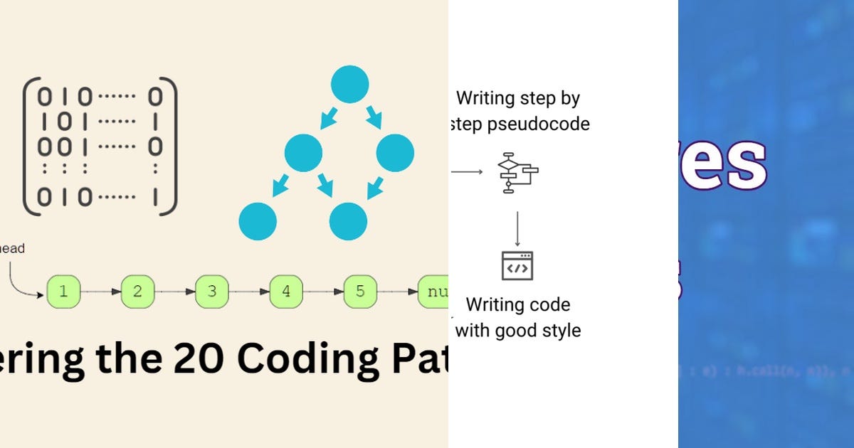 List Solving Algo Problems Curated By Nova Hing Medium