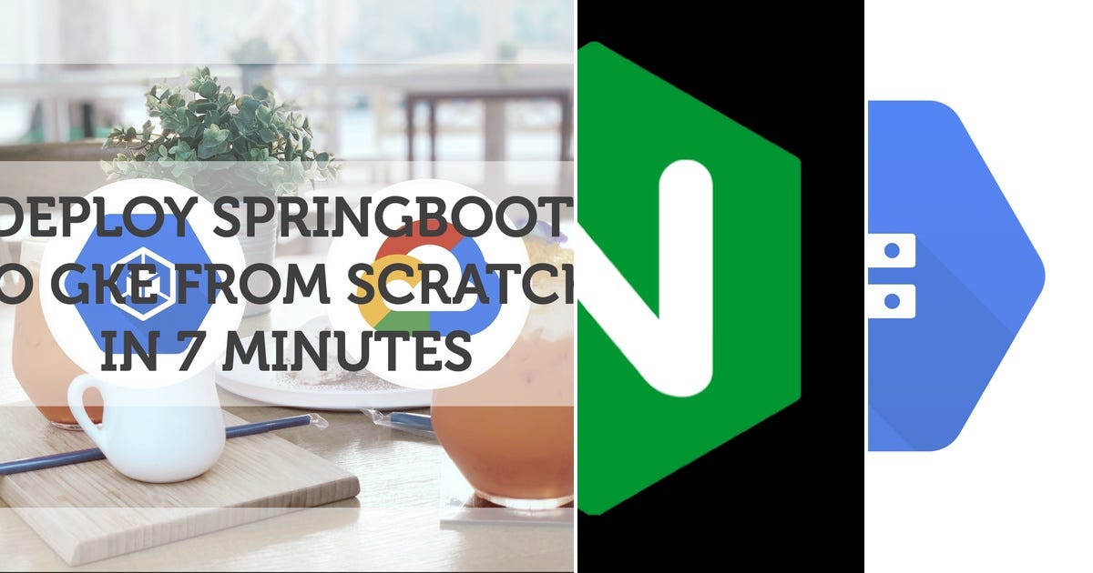 List Spring Boot Gcp Curated By Samarth Narula Medium