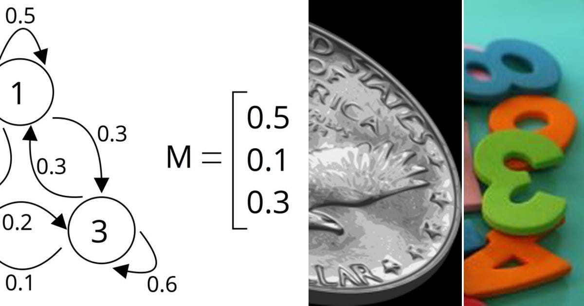 List: Probability for Data Science | Curated by Anand Seetharam, PhD ...