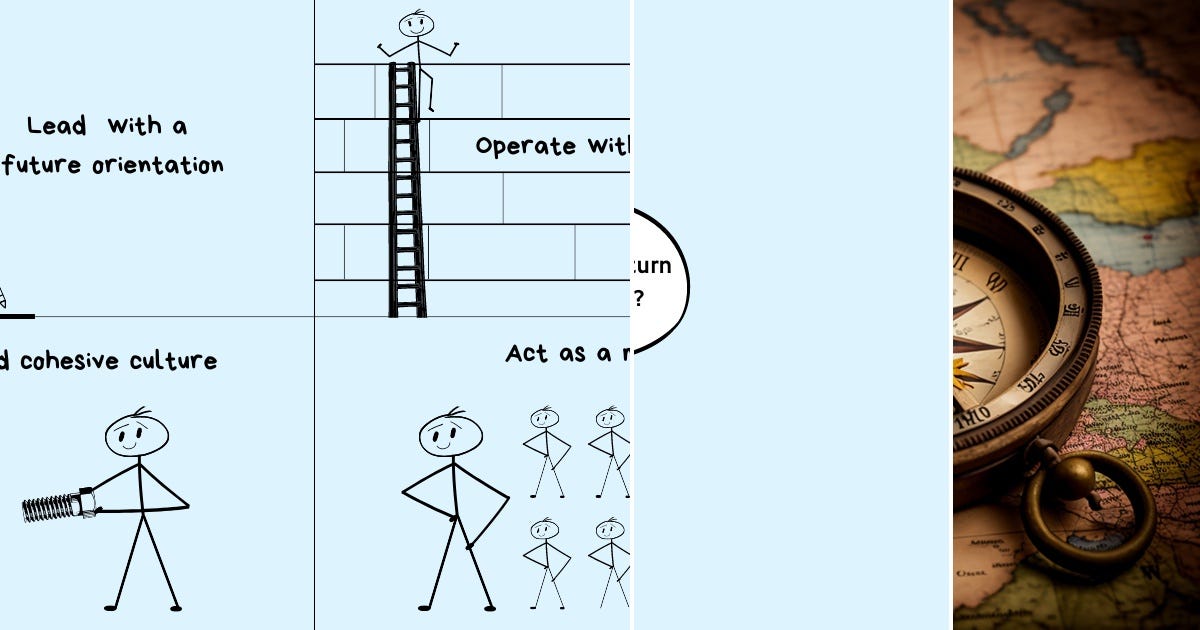 List: Management | Curated by Matthew Heaney | Medium